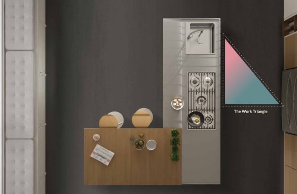 Modular Kitchen Design | Chennai, Bangalore, Erode & Coimbatore